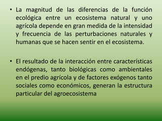 AGROECOSISTEMA PARA LA VIDA SALUDABLE Y SOSTENIBLE | PPT
