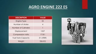 Agro engine | PPT