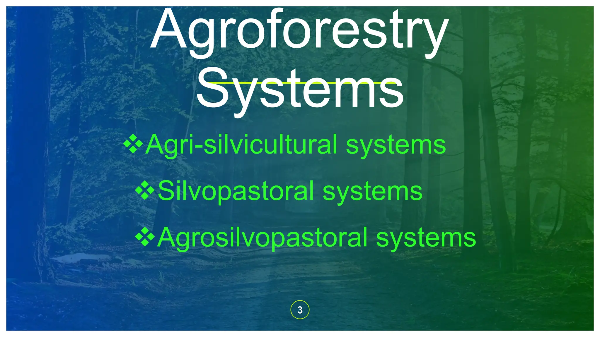 Introduction to Agroforestry in depth.pptx