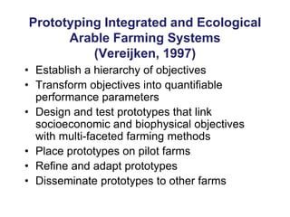 Agroforestry agroecosystem analysis | PPTX