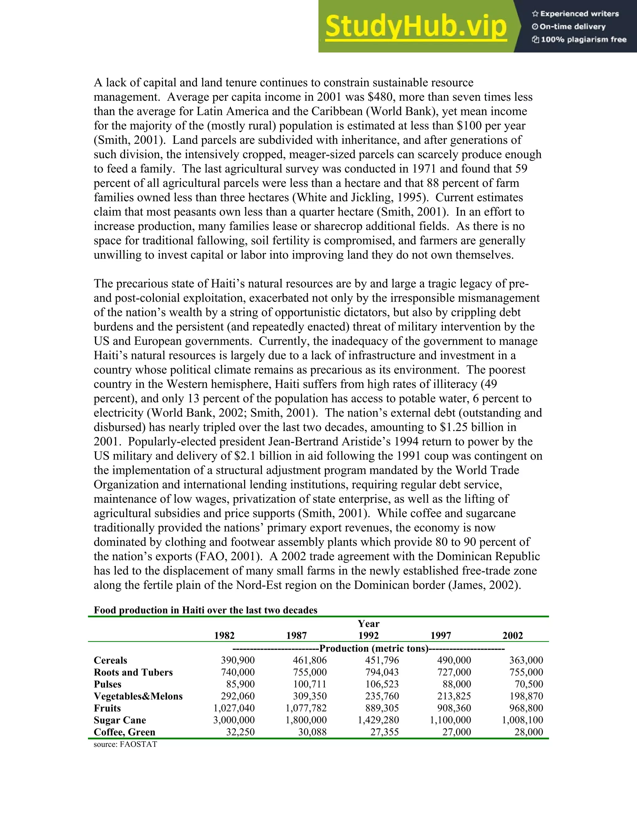 Agroforestry And Sustainable Resource Conservation In Haiti A Case ...