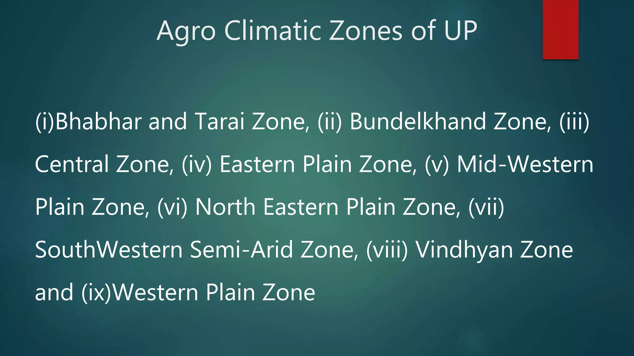 Agro Forestry in UP.pptx