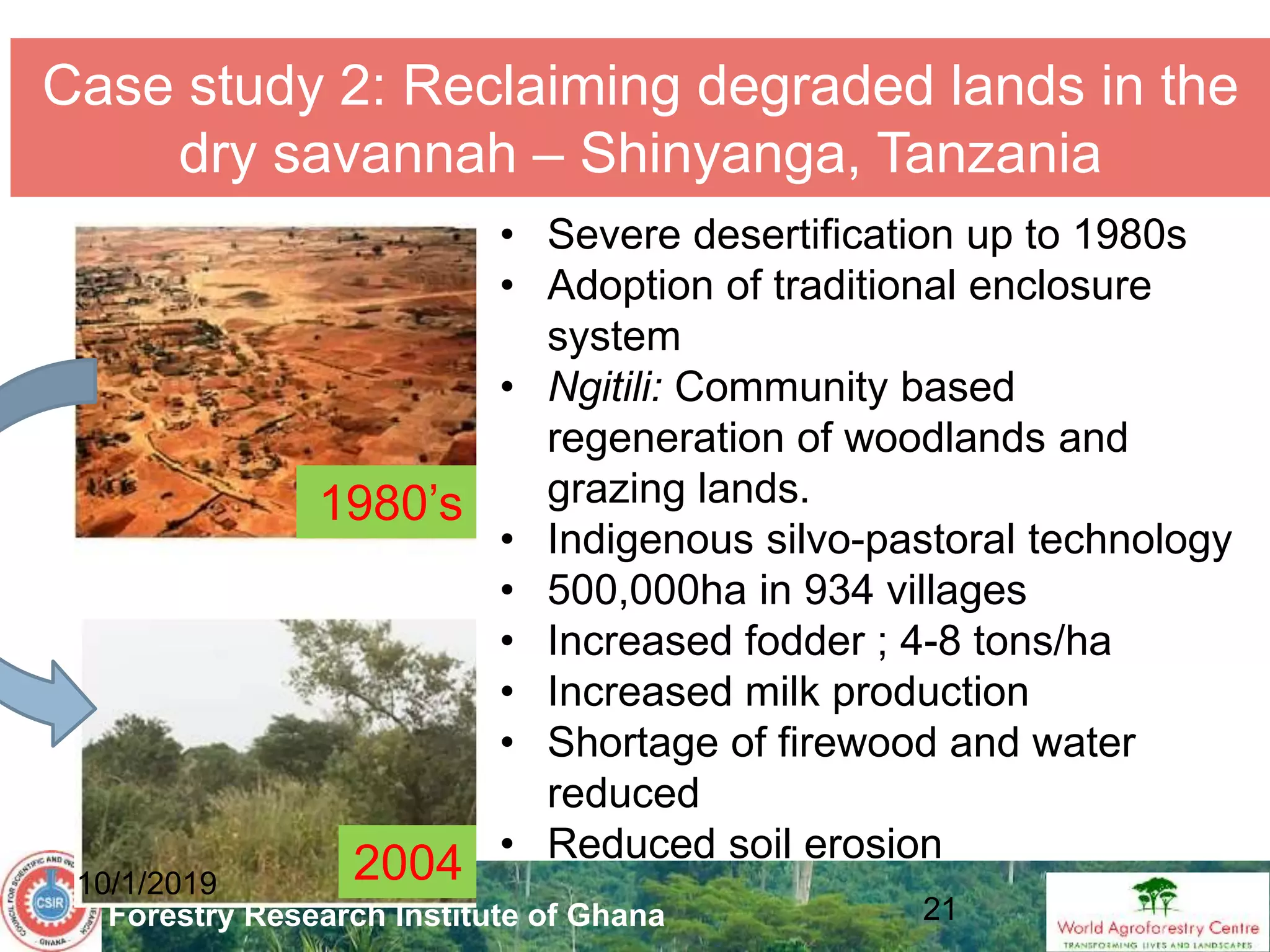 Sustainable land management for improved livelihoods and environmental ...