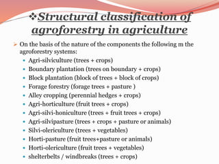 Agroforestry system in agriculture | PPTX
