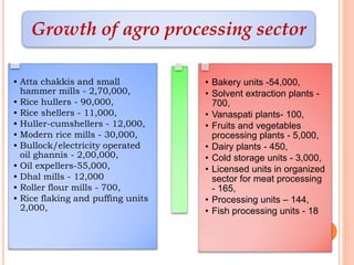 Agroindustries prospects and challenges | PPTX