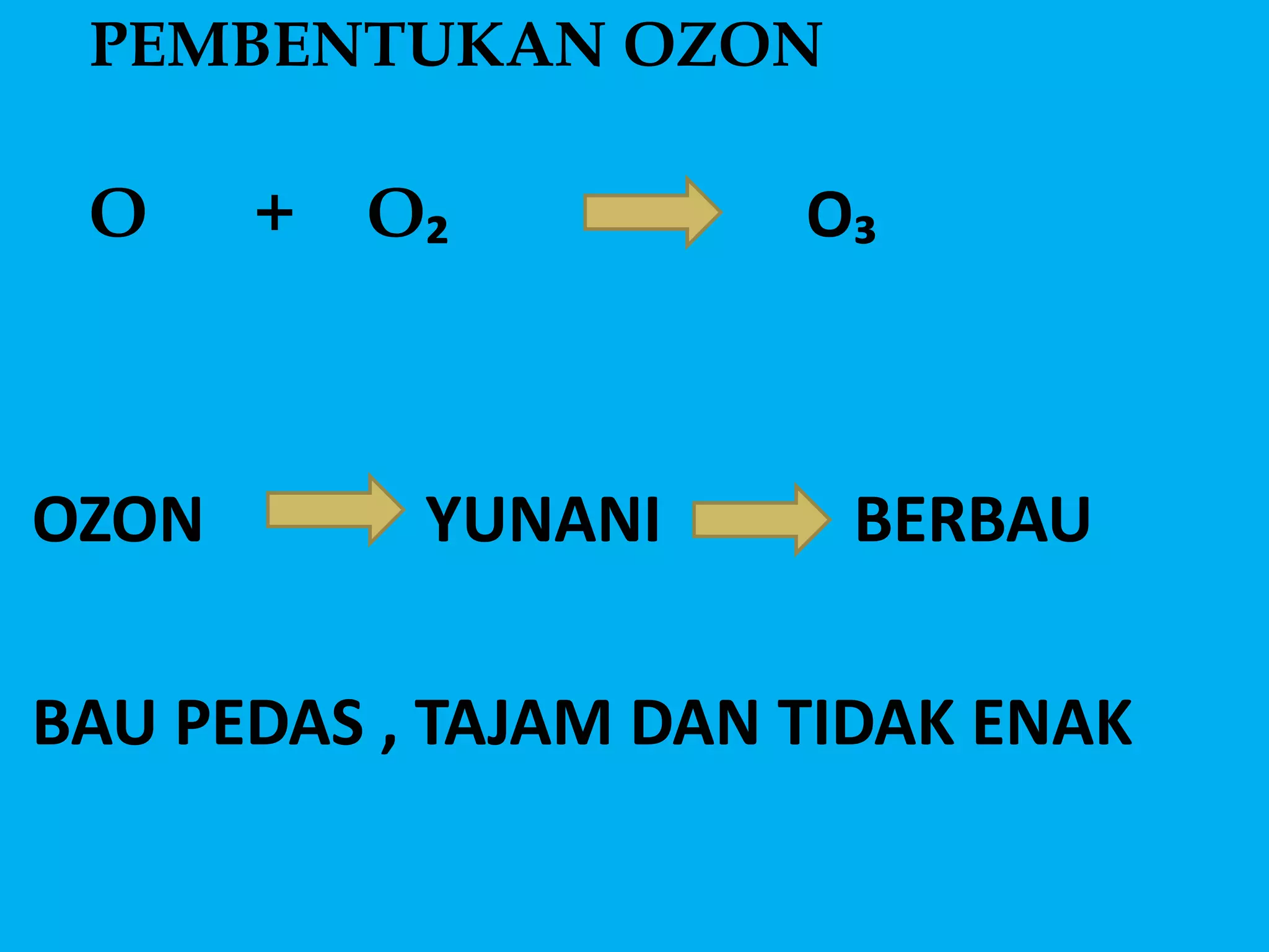AGROKLIMATOLOGI 6 LAPISAN OZON.pptx