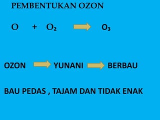AGROKLIMATOLOGI 6 LAPISAN OZON.pptx