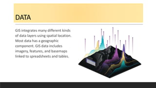 remote sensing and (GIS) | PPTX