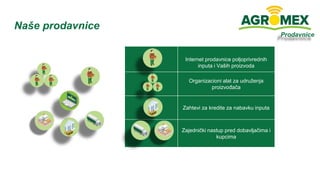 Agromex zajednicka nabavka | PPT