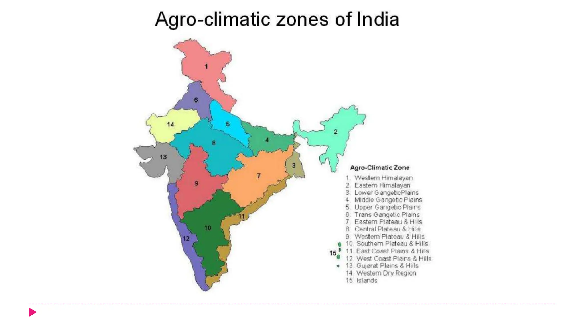 AGRON 101 Agroclimatic zones of India and agro ecological zones | PPTX