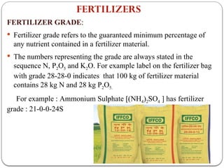 AGRON 101 FERTILIZER APPLICATION IN FIELD CROPS.pptx | Agriculture ...