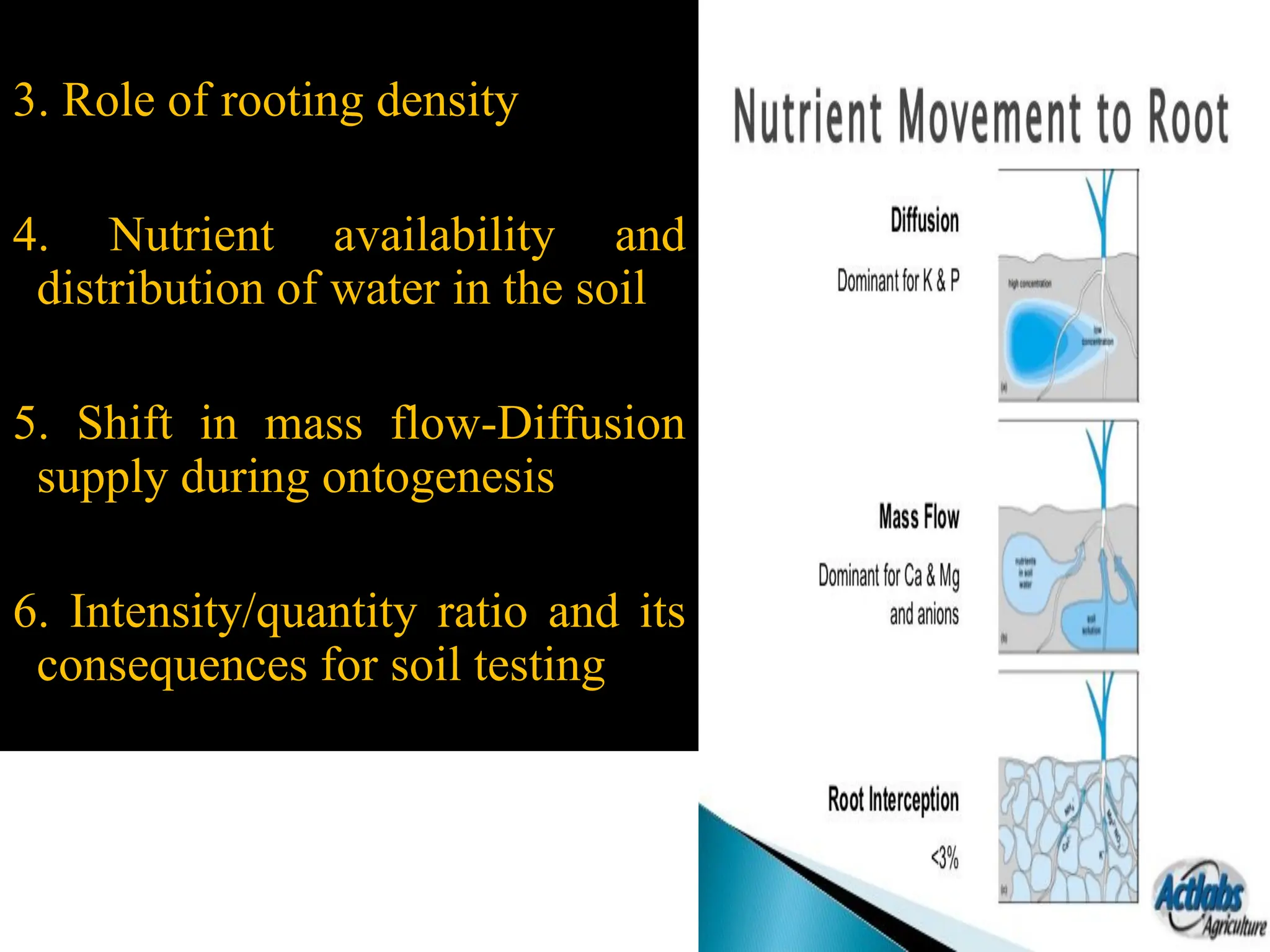 Soil plant relationships and soil atmosphere continuum | PDF
