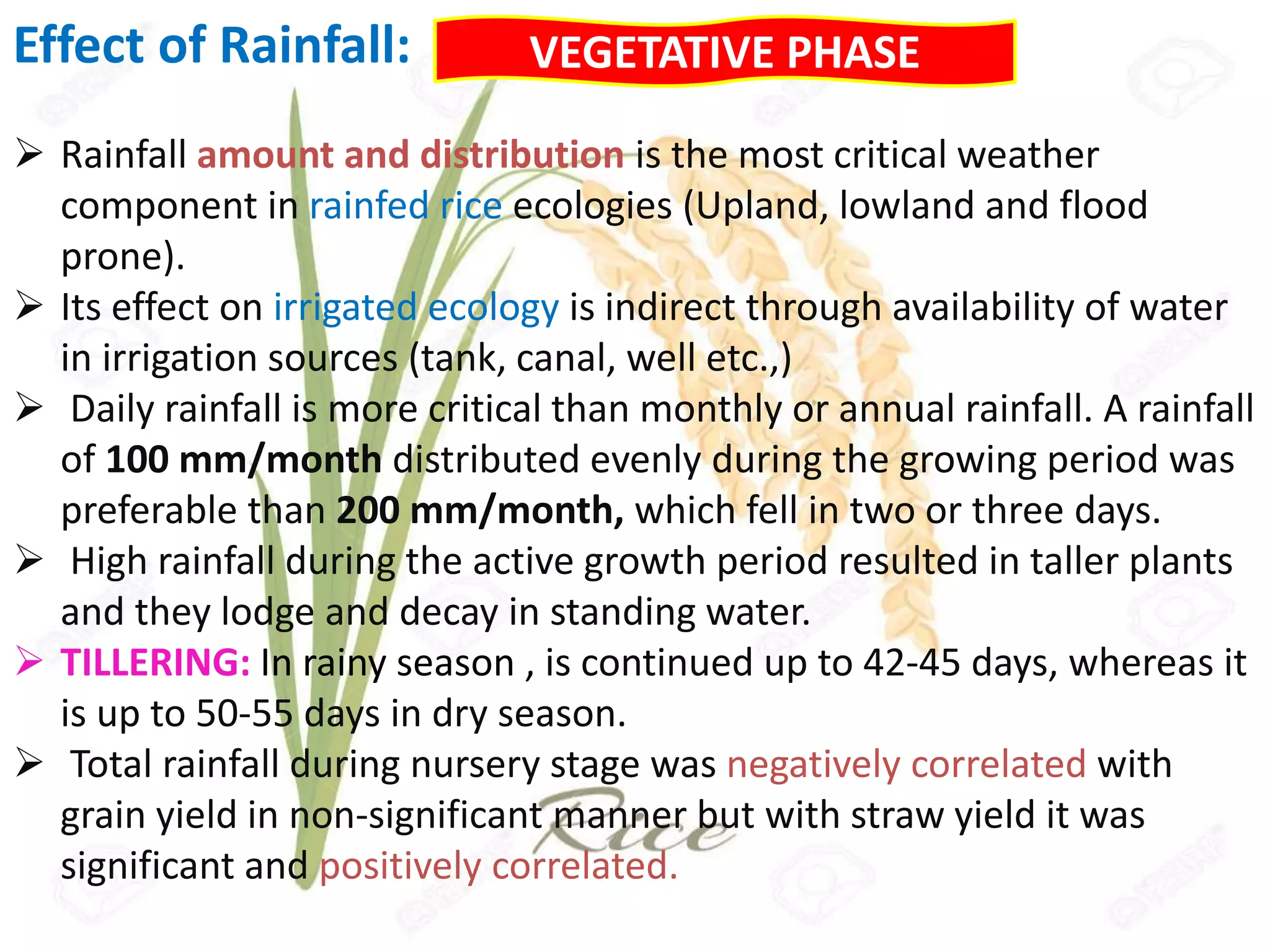 effect of different weather elements on growth and development of rice ...