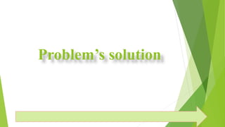 dryland farming problems and solutions | PPTX
