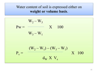Soil Water measurement and measurement of water | PPTX