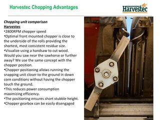 Agronomic Advantages | PPT