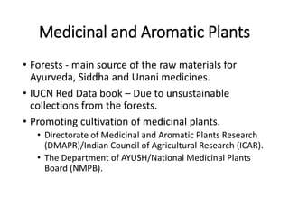 Agronomical aspects of medicinal and aromatic plants | PPTX
