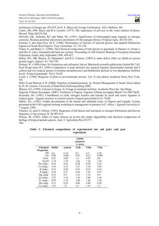 Agronomic performance and nutrient composition of andropogon tectorum as influenced | PDF