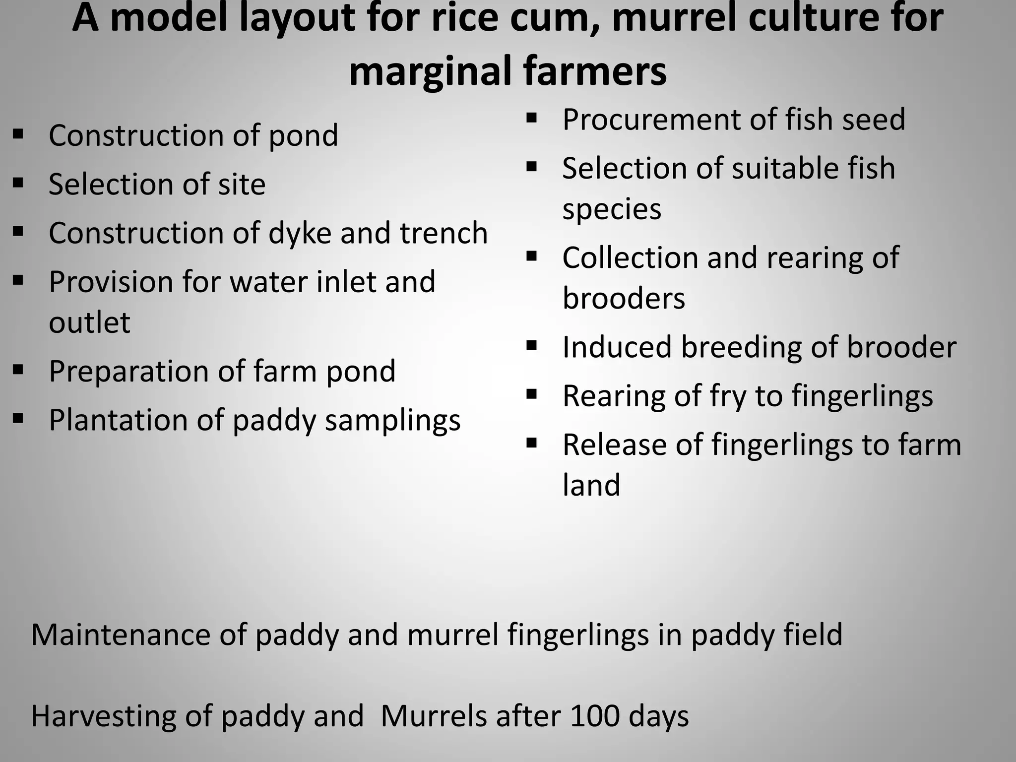 role of fisheries and pond management in IFS | PPTX