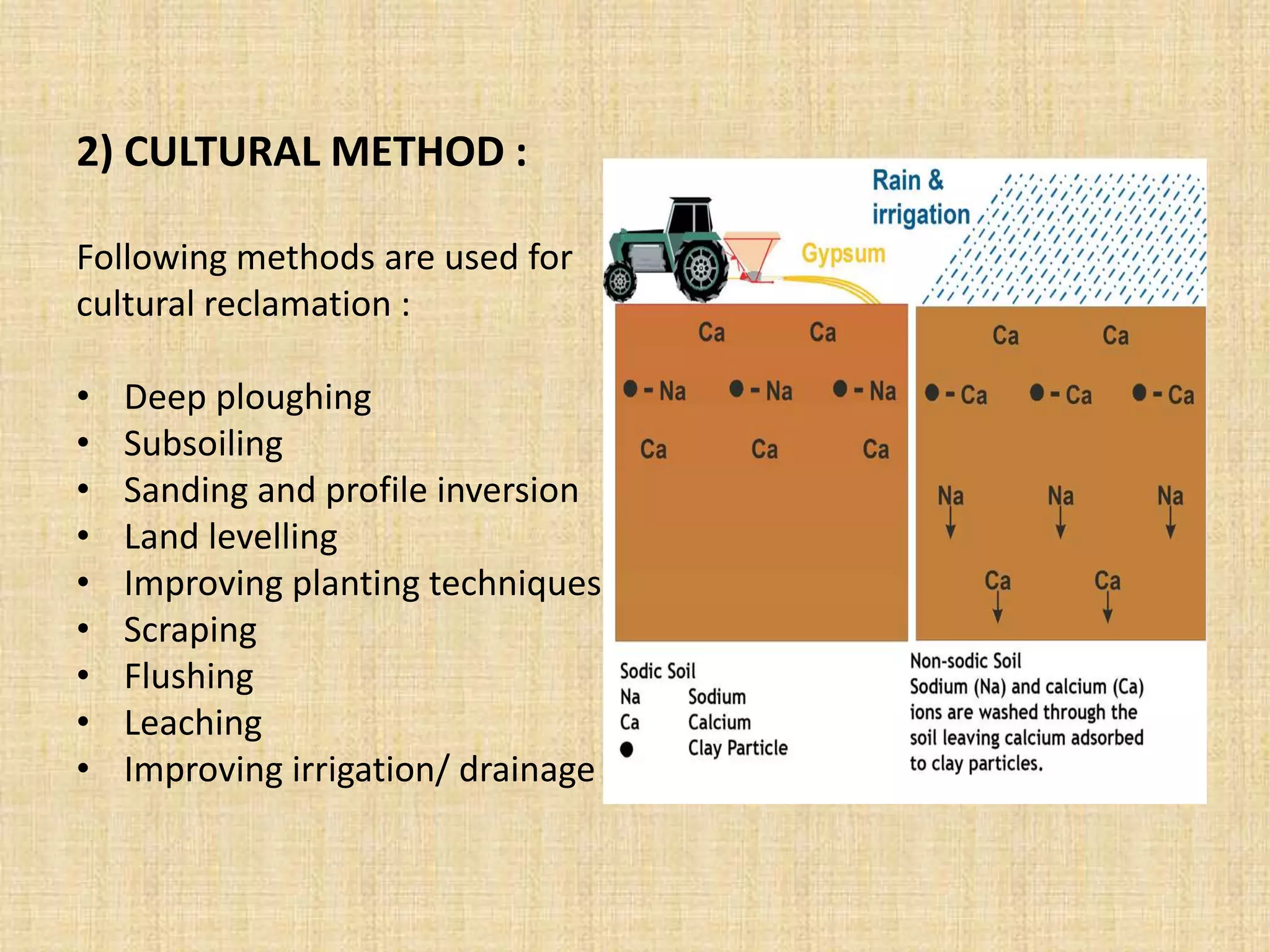 PROBLEM SOILS AND THEIR MANAGEMENT | PPTX