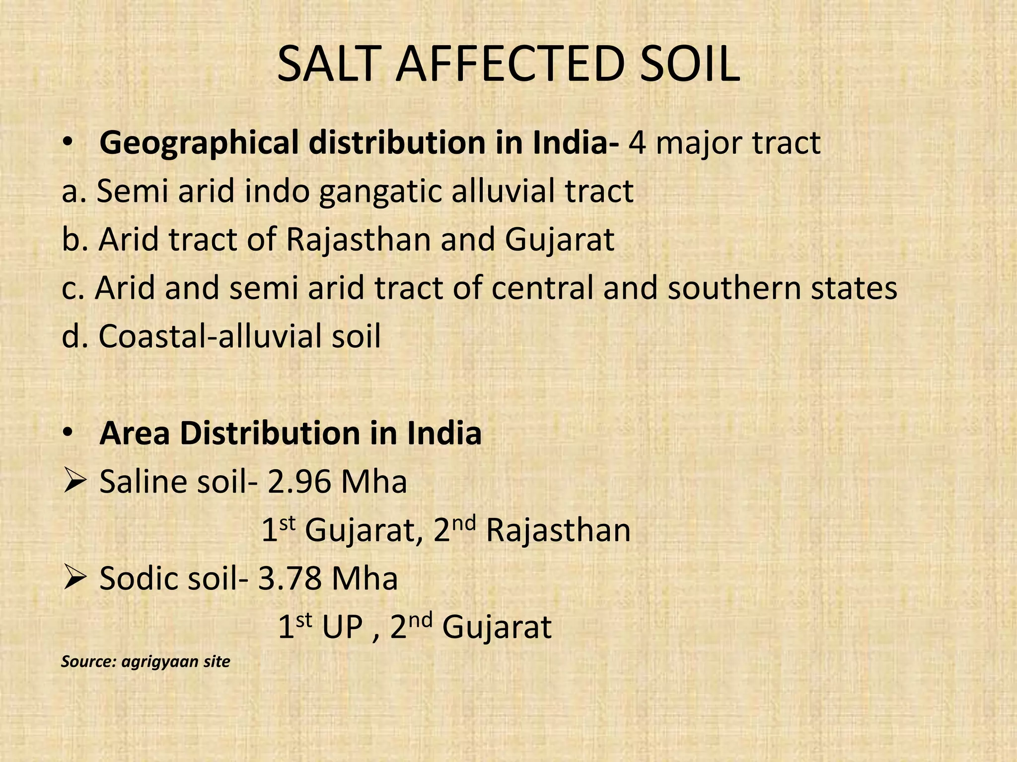 PROBLEM SOILS AND THEIR MANAGEMENT | PPTX