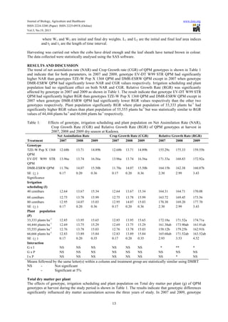 Agro physiological characteristics of qpm genotypes as influenced by ...