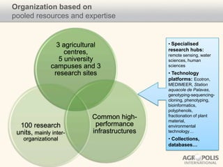 Agropolis international-presentation | PPTX