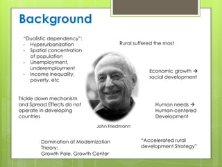Agropolitan strategy development theories and strategies | PPTX