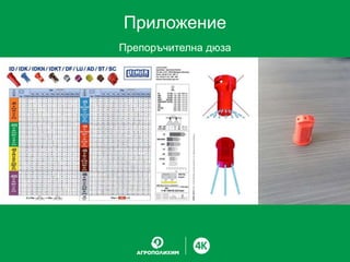 Agropolychim presentation - 4 k (2017) v2 | PPTX