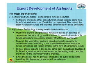 Israel’s Agriculture Market | PDF
