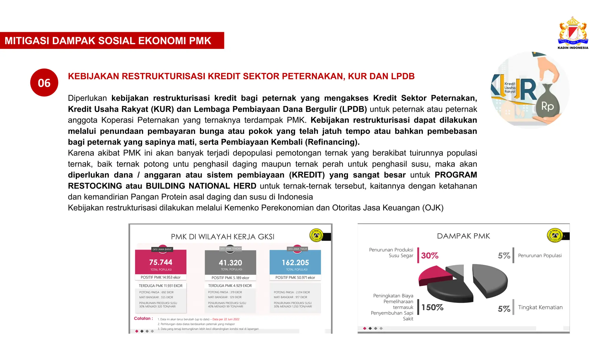 agropustaka.id_KADIN_Mitigasi-Outbreak-PMK-di-Indonesia.pdf