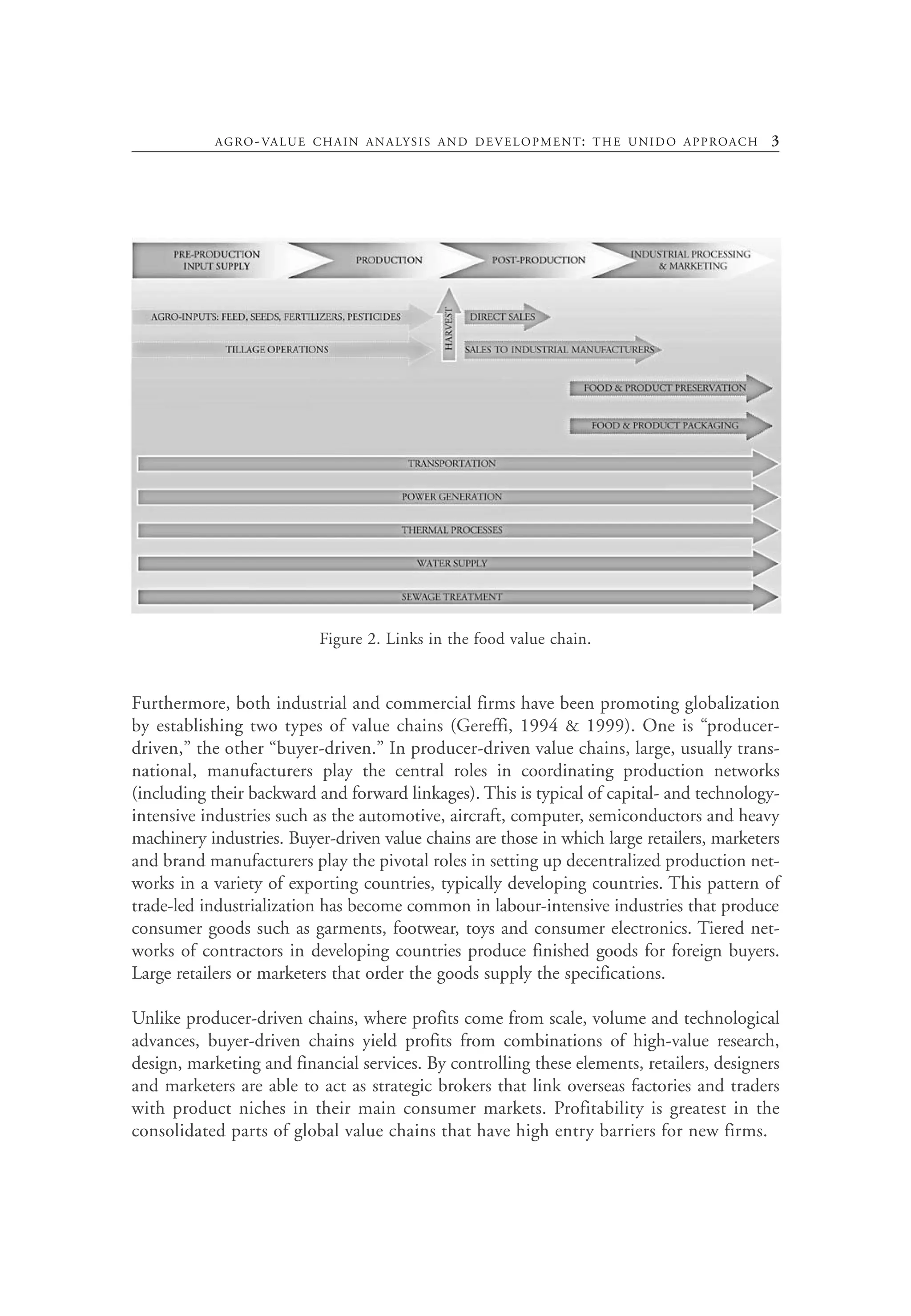 Agro value chain_analysis_and_development | PDF