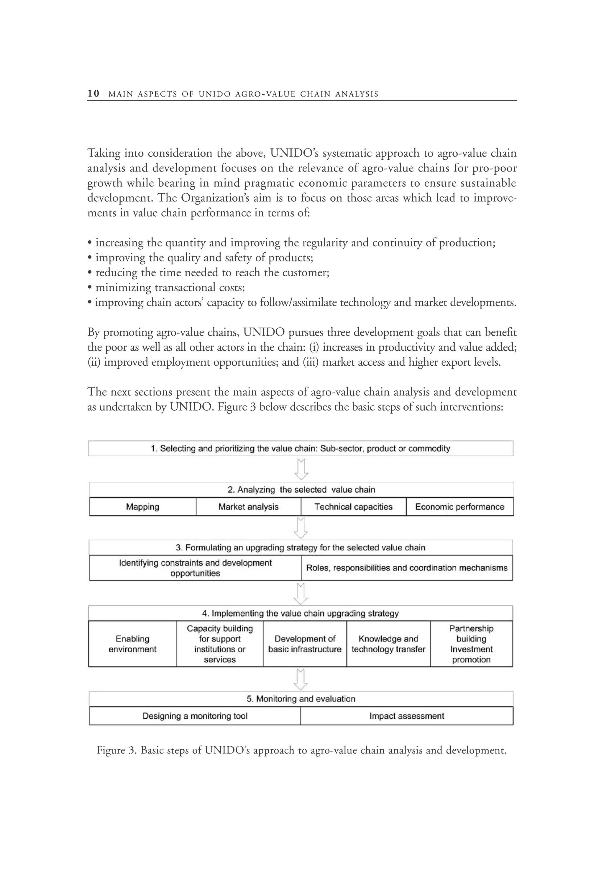 Agro value chain_analysis_and_development | PDF