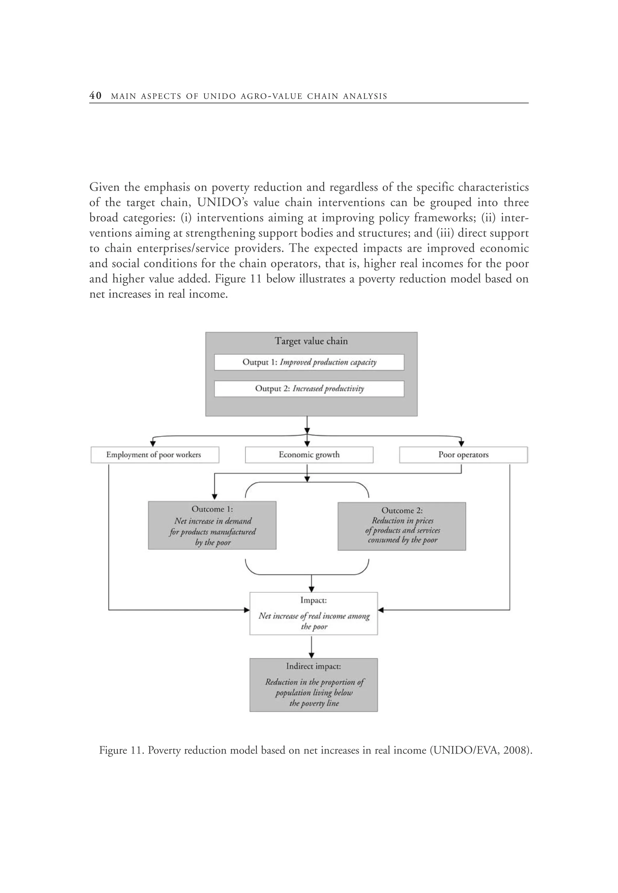 Agro value chain_analysis_and_development | PDF