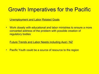 A growth imperative for the pacific | PPT