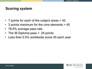Understanding the IB Diploma | PPT