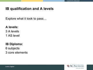 Understanding the IB Diploma | PPT