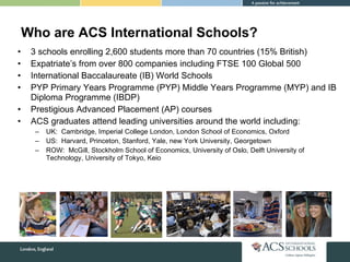 Understanding the IB Diploma | PPT