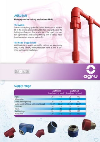 Agru agruair & agrusan piping systems for compressed air and sanitary ...