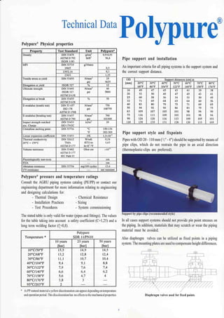 Agru polypure natural polypropylene piping system | PDF