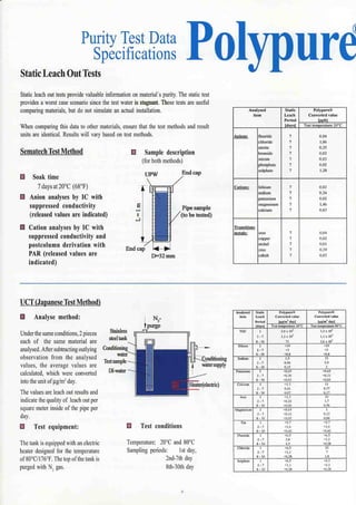 Agru polypure natural polypropylene piping system | PDF