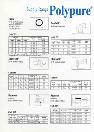 Agru polypure natural polypropylene piping system | PDF