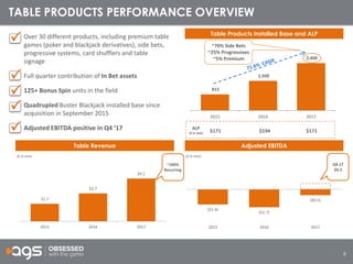 AGS Investor Overview - March 2018 | PPT