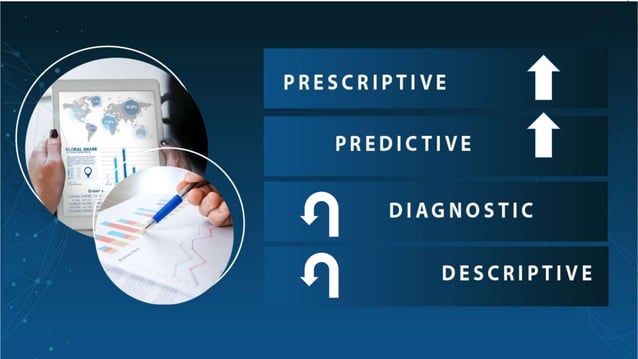 Ags aspire data analytics | PPT