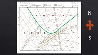 Geological Section maps | PPTX