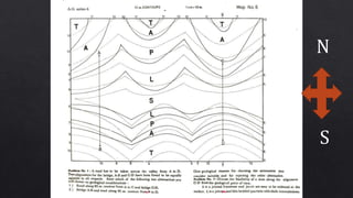Geological Section maps | PPTX | Geography | Science