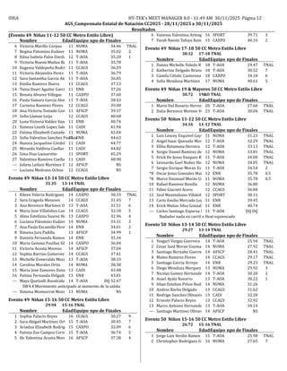 Resultados generales Campeonato Estatal de Natación FMN 2025.pdf
