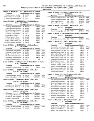 Resultados generales Campeonato Estatal de Natación FMN 2025.pdf