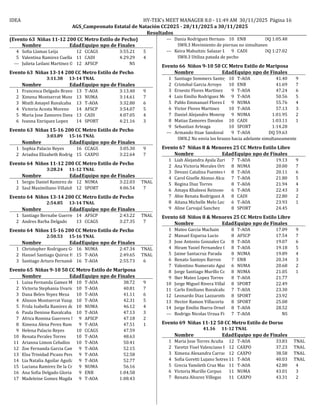 Resultados generales Campeonato Estatal de Natación FMN 2025.pdf