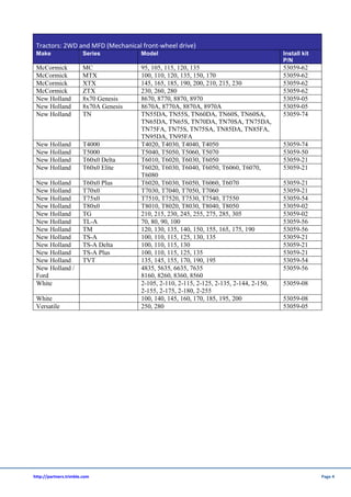LISTA VEHICULOS SOPORTADOS EZSTEER | PDF | Commercial Trucks | Auto ...